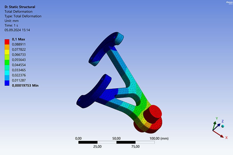 First steps with PyAnsys using an end-to-end example