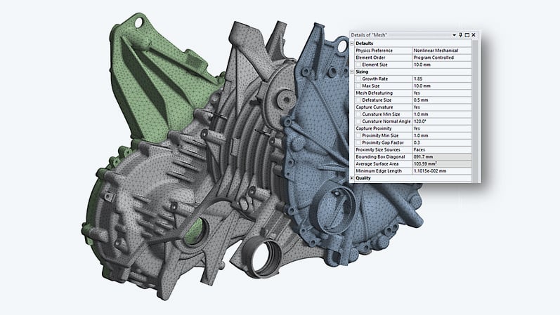 The FEM mesh of the future - mastering complexity, automating the mesh!