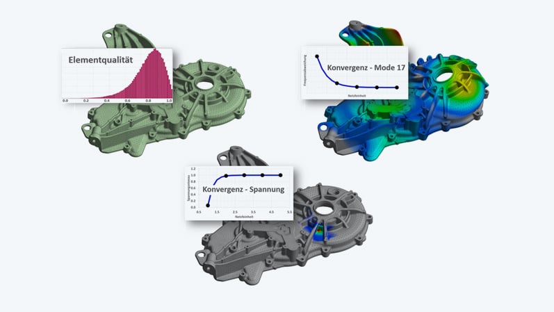 The FEM mesh of the future - mastering complexity, automating the mesh!