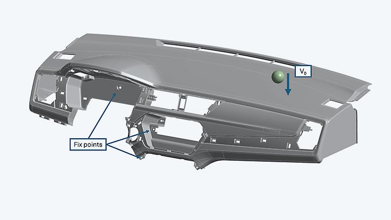 Meshing strategies for explicit simulation
