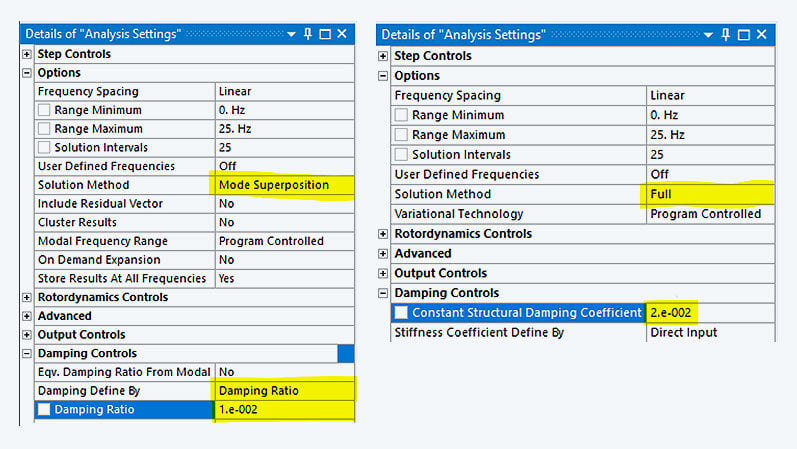 Designing vibration damping with Ansys Mechanical