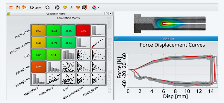 Process integration of CAE workflows in optiSLang