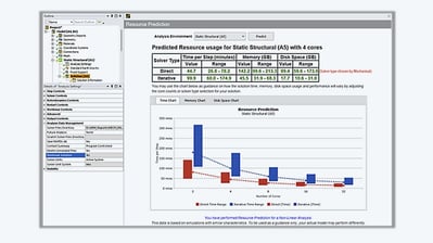 Highlights Ansys 2024 R2 Structural Mechanics: AI in Ansys Mechanical, toolkits and workflows ...