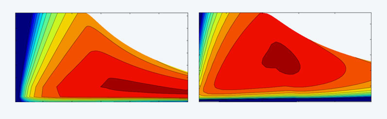 Design of asynchronous machines with Motor-CAD