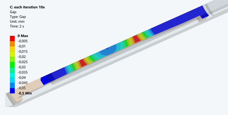 Contact Pressure Analysis in Ansys – A Tough Nut?
