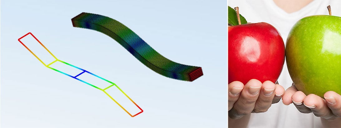 NVH toolkit – Bringing Test & Simulation Together