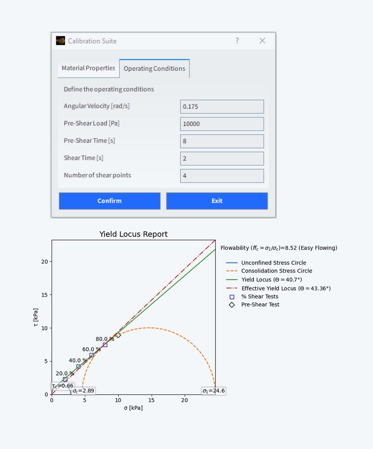 Ansys Rocky: Accurate Simulations through Bulk Material Calibration