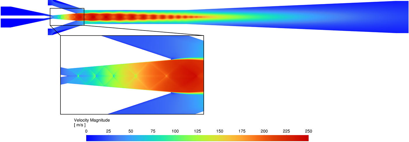 Simulations for the Analysis of High Temperature Heat Pumps