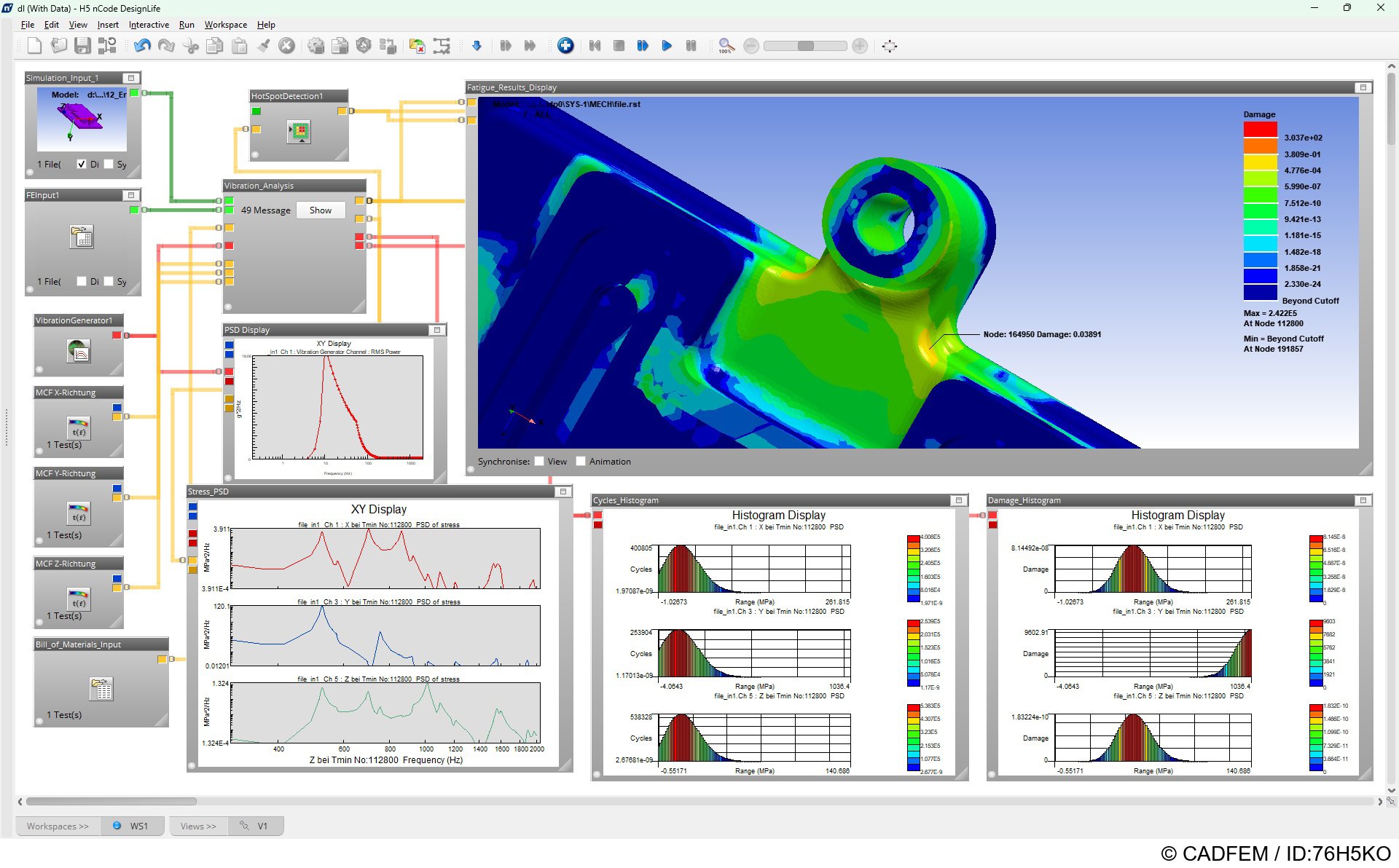 Vibration Fatigue: Analysis, Damage & Fatigue Life